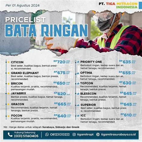 Bata Ringan Icc Sidoarjo Jual Bata Ringan Murah And Berkualitas Tiga Mitracon Indonesia