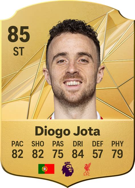 Diogo Jota Ea Sports Fc™ 25 Player Ratings