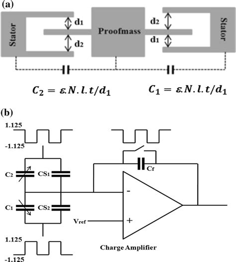 Charge Amplifier Circuit At Carlos Brookover Blog