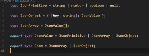Please Provide A Json Basic Type Issue 1897 Microsoft TypeScript