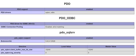 [bananoconnect] bananosql sqlite mysql mssql library b4x programming forum