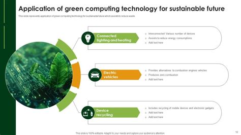 10 Green Computing Examples For A Sustainable Future 10 Green Computing Examples For A Sustainable Future