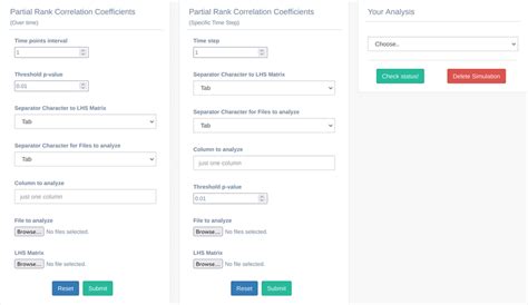 The Partial Rank Correlation Coefficients Analysis Gui The Box On The