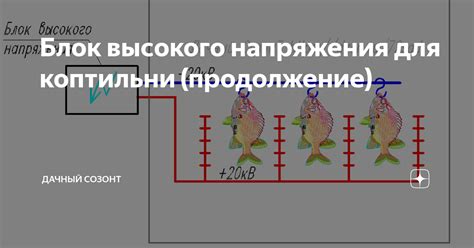 Блок высокого напряжения для коптильни (продолжение) | Дачный СозонТ | Дзен