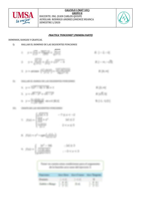 SOLUTION Practica Funciones Parte 1 Studypool SOLUTION Practica Funciones Parte 1 Studypool