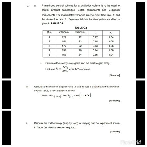 2 A A Multi Loop Control Scheme For A Distillation