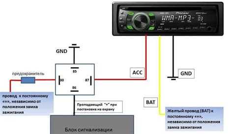 Подключение магнитолы своими руками