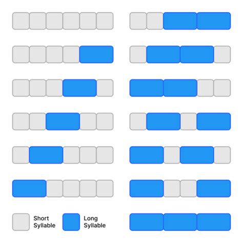 Fibonacci Sequence Wikipedia