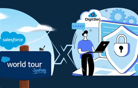 Salesforce Security Scanner And Penetration Testing Digitsec