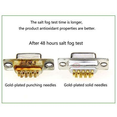 Db15 Male Plug Female Socket Metal Shell Kit 2 R Grandado