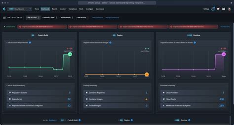 Prisma Cloud Walkthroughs Palo Alto Networks