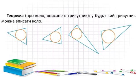 Презентація Коло вписане в трикутник та описане навколо його