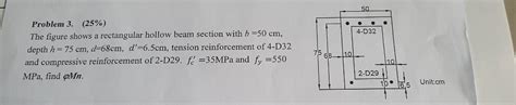 Solved Problem The Figure Shows A Rectangular Chegg