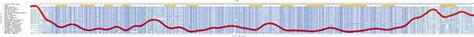 Gcgr Gene Genecards Glr Protein Glr Antibody