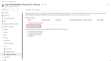 Log Storage And Monitoring Options In Azure Container Apps Microsoft Learn