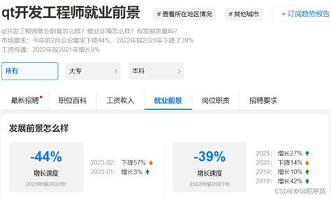 Qt开发入门保姆级教程（含安装和环境变量配置）qt配置环境变量 Csdn博客