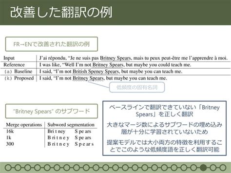 Improving Neural Machine Translation By Incorporating Hierarchical Subword Features Pdf