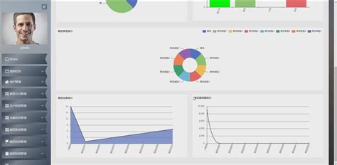基于python的股票基金期货程序化交易预测系统 Csdn博客