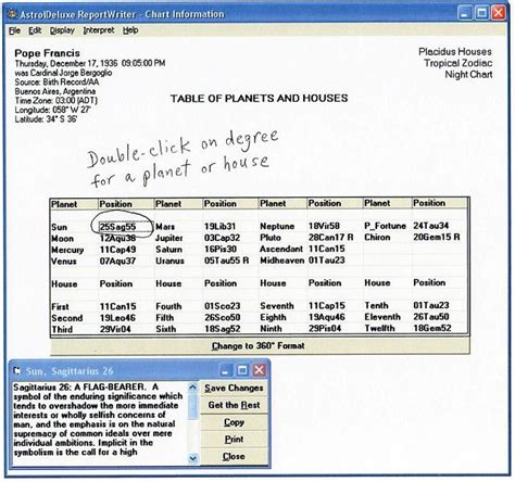 Sabian Symbols In Astrology Marc Edmund Jones Gseia