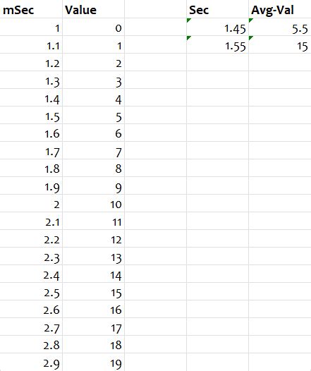 microsoft excel how to move aggregate across sets of rows in