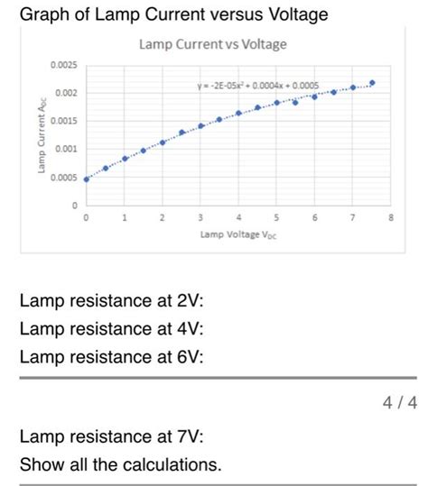 Solved Measurement Of Non Linear Resistance Replace The