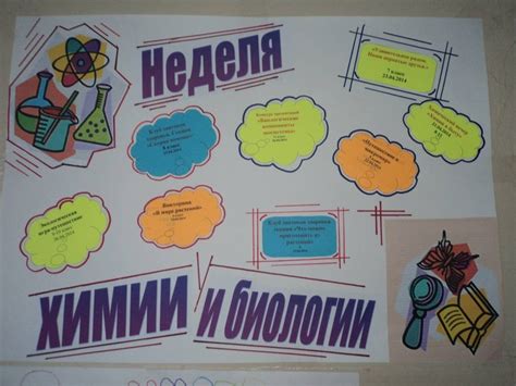 Предметные недели в школе НЕДЕЛЯ ХИМИИ И БИОЛОГИИ Наше сообщество It