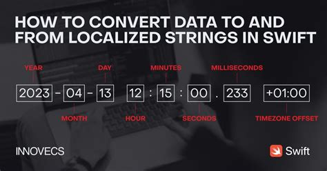 A New Approach To Date Formatting In Swift Hackernoon