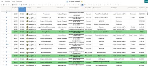 Help With A Solution To My Quote Database — Smartsheet Community