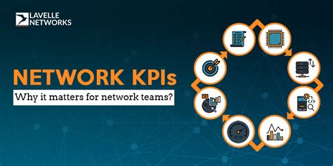 Network Kpis Why It Matters For Network Teams Lavellenetworks
