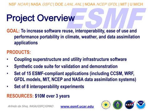 Ppt The Earth System Modeling Framework Powerpoint Presentation Free