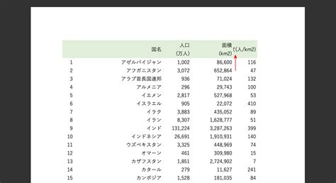 Macでエクセルからpdfに変換したときに文字が切れる場合｜office Hack