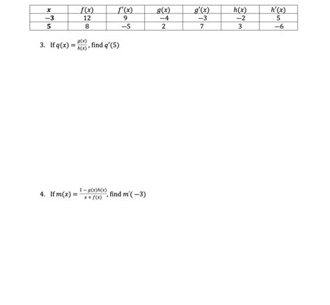Solved For Problems 2 4 Use The Table To Evaluate The