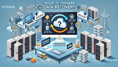 What Is Vmware Data Recovery Virtual Environment Backup And Recovery Explained