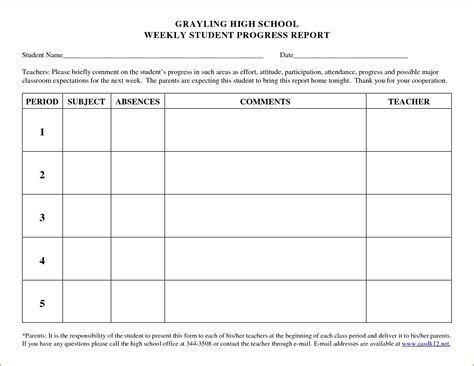Printable Student Progress Report Template Printable Templates