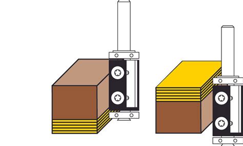 Router Bits Capital Cutters