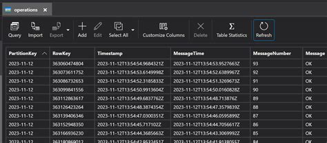 How Virtual Network Service Endpoints Work Janne Mattila