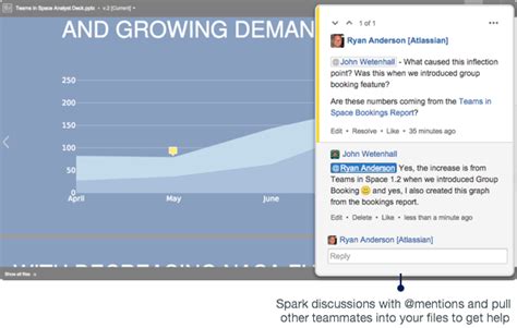 Confluence 5 8 Files In Context And In The Flow Work Life By Atlassian