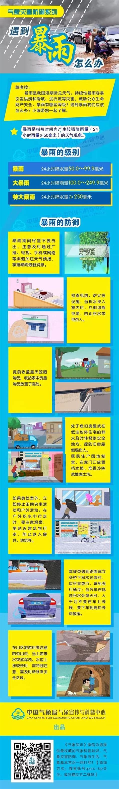 奇葩颱風「貝碧嘉」的最新雨情報告！你想看的迷之走位都在這裏 每日頭條
