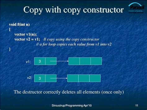 Ppt C Vectors Basics And Applications Powerpoint Presentation Free Download Id8641588