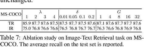 table 7 from an anchor based relative position embedding method for cross modal tasks semantic