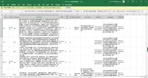 使用百度ai的自然语言处理模型进行顾客对商品的情感倾向分析百度情感倾向分析 Csdn博客