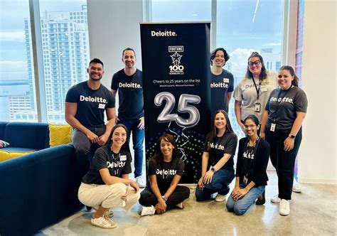 Deepika Mamidala On Linkedin Impactday 25thanniversary