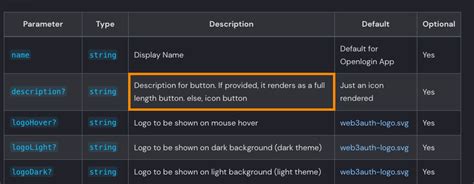 Using Description In Modalconfig Wont Make The Social Login Button In