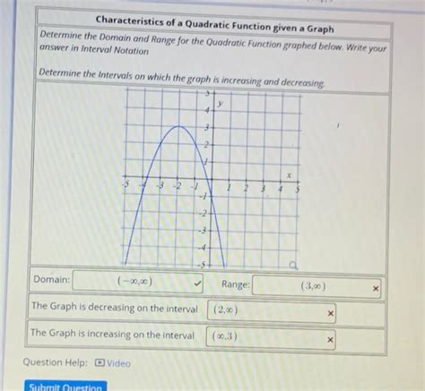 Solved Characteristics Of A Quadratic Function Given A Graph Chegg
