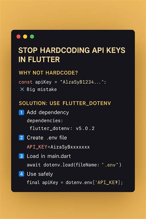 Flutterdev Apikeys Dotenv Mobilesecurity Cleancode Muhammad Afzaal