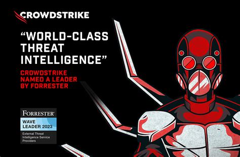 CrowdStrike Named A Leader That Delivers World Class Threat