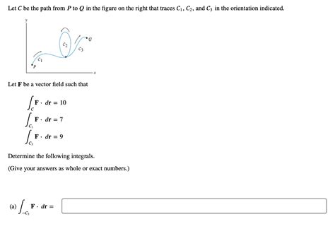 Solved Let C Be The Path From P To Q In The Figure On The Chegg Com