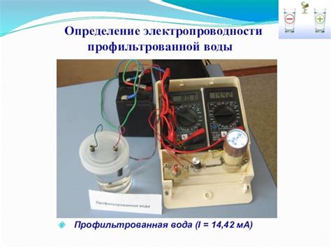 Что такое электропроводность воды Diasel Engineering Очистка воды Дзен