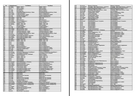 Ecu Circuit Diagram For Bosch Ecu Schematic Autodtcnet