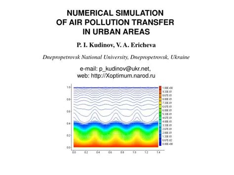 Ppt Numerical Simulation Of Air Pollution Transfer In Urban Areas P I Kudinov V A
